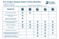Group Fitness Classes - JCC Greater Boston